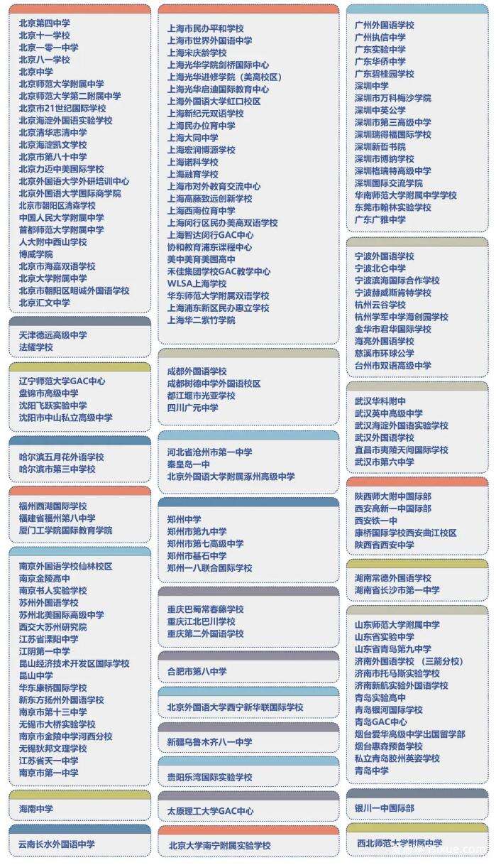 新增25所学校，附全国ACT GAC课程授权学校分布图 - 爱思学