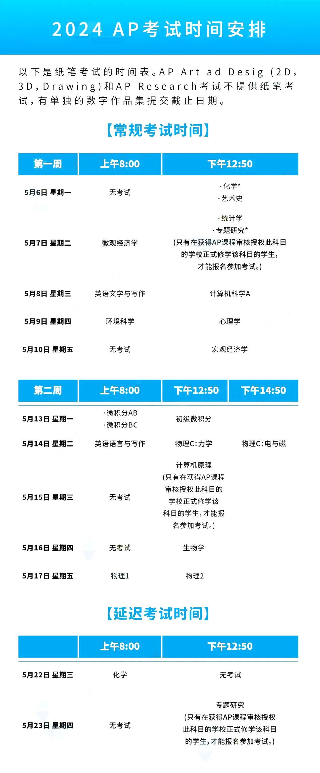 一文解析！2024年AP考试时间表 - 外语加油站